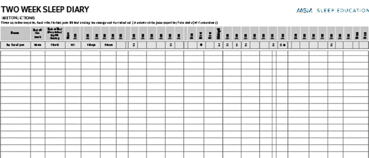 Insomnia Severity Index (ISI): A Reliable Tool to Measure Your Sleep ...